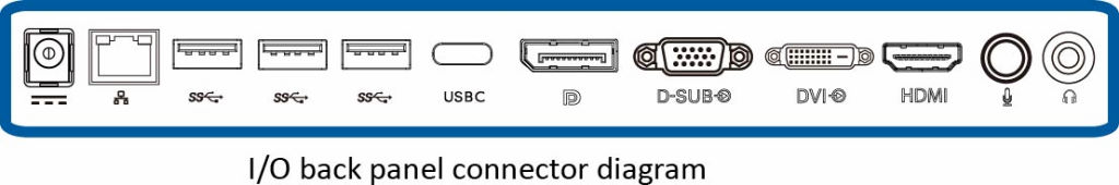 One for all: First Philips Monitor with USB Type C connectivity ...